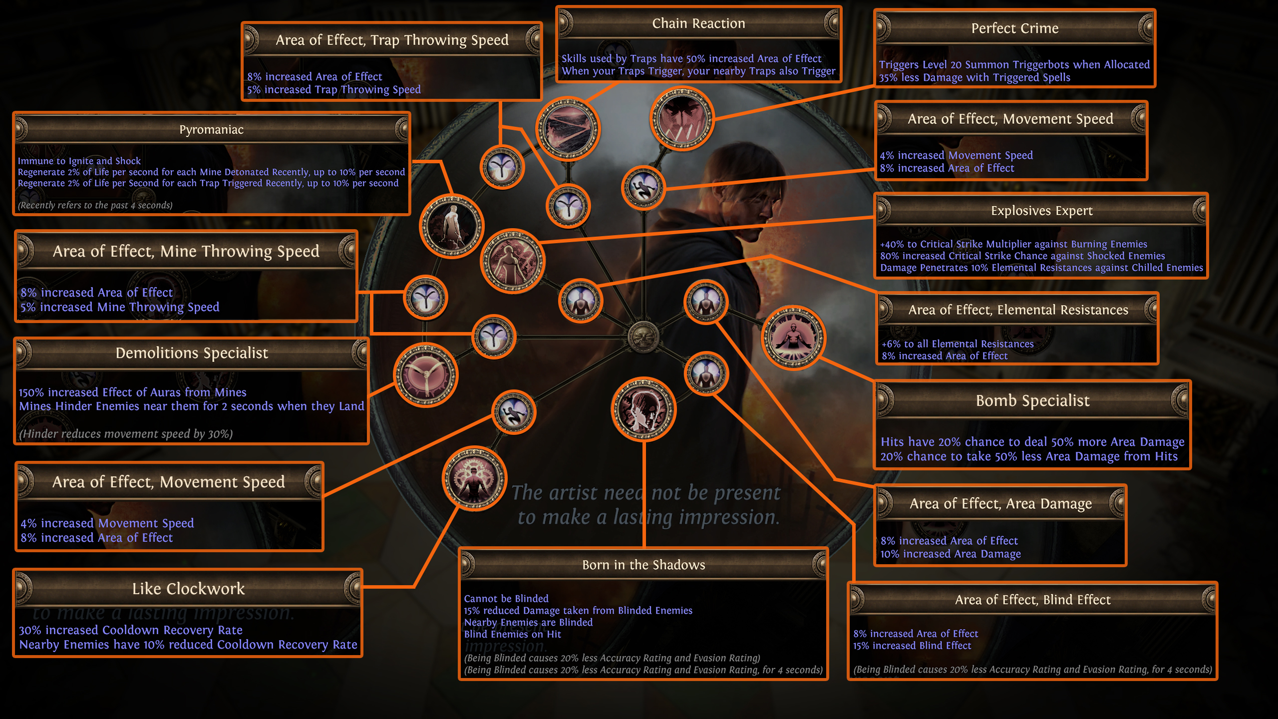 Path of Exile: Crucible - Path of Exile